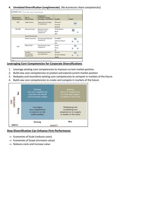 Strategy Notes Full Mgmt102 Strategy Smu Thinkswap