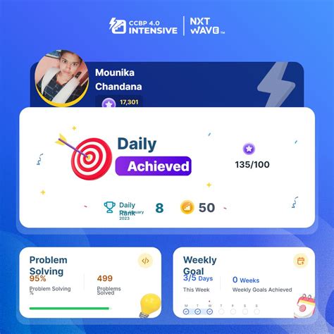 Ccbp Pythonprogramming Day58 100daysofcodechallenge