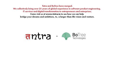 Parth Barot On Linkedin Productengineering Productintelligence Collaborations