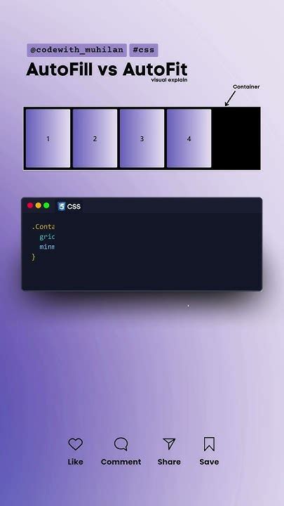 Autofill Vs Autofit Codewithmuhilan Css Coding Youtube