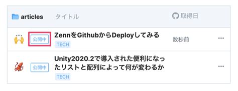 4ステップでgithubからzennに記事を公開してみる トラブルシューティング付き
