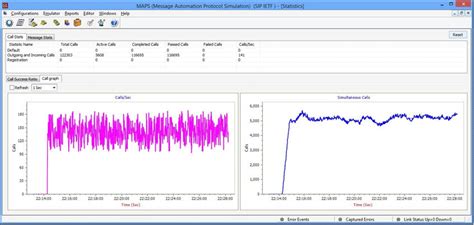 Maps™ Sip I Protocol Emulator Sip I And Sip T Protocol Emulation