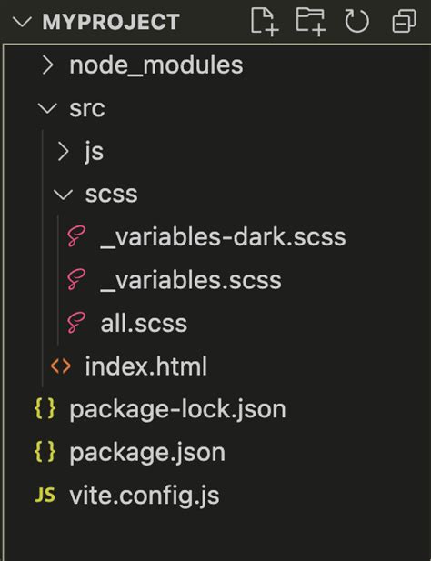 Web Vite＋bootstrap5 建構前端專案 建置vite環境 By Claire Chen Medium