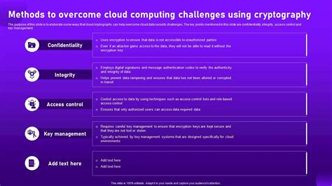 methods to overcome cloud computing challenges using cryptography cloud