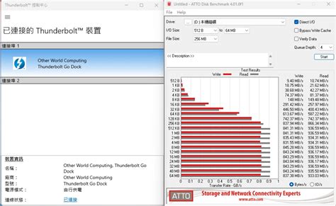 Owc Thunderbolt Go Dock Pd W Sd Gbe Tb C C