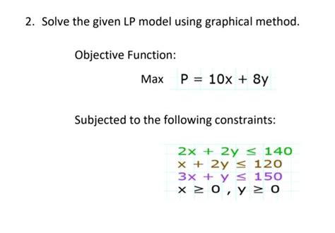 Solved Solve The Given LP Model Using Graphical Method Chegg Com