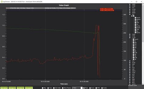 Crash With ArduCopter V Battery Caused Not Caused By Autotune Copter ArduPilot