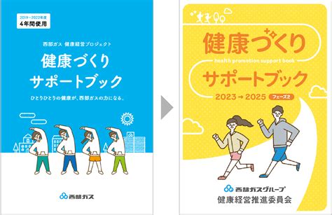 健康経営 サステナビリティ 西部ガスホールディングス