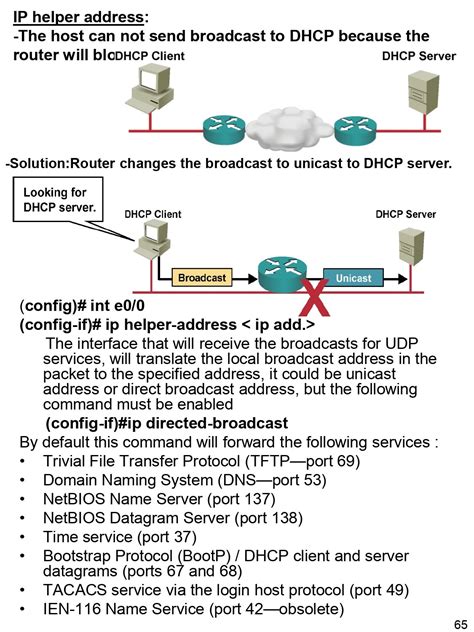 Summary Of Tcp Ip Advanced Fundamentals And Routed Protocol Features