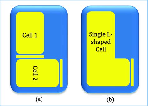 Smartphone Battery With A Two Cells And B Single L Shaped Cell Download Scientific Diagram