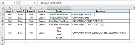 Concatenate In Excel Explained