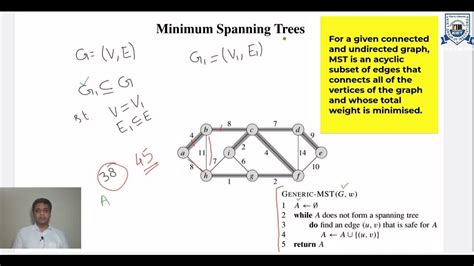 L 22unit 3 Minimum Spanning Trees Using Kruskals Algorithms Design And Analysis Of