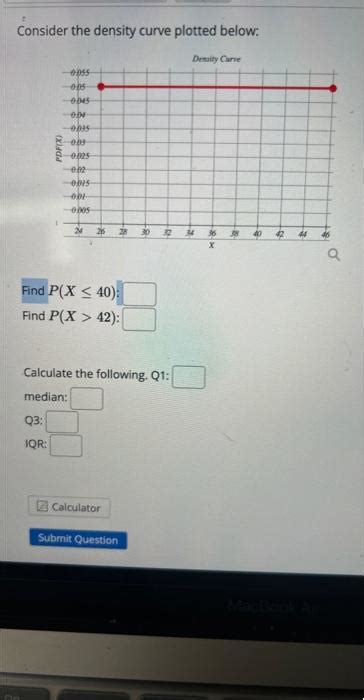 Solved Consider The Density Curve Plotted Below
