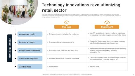 Technology Innovation Powerpoint Ppt Template Bundles