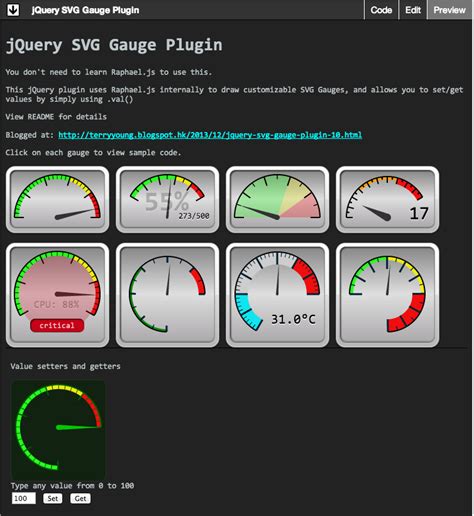 Code Sniper Terry Babe JQuery SVG Gauge Plugin 1 0
