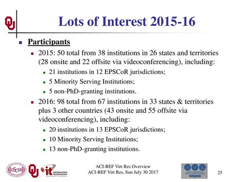 henry neeman university of oklahoma ppt download