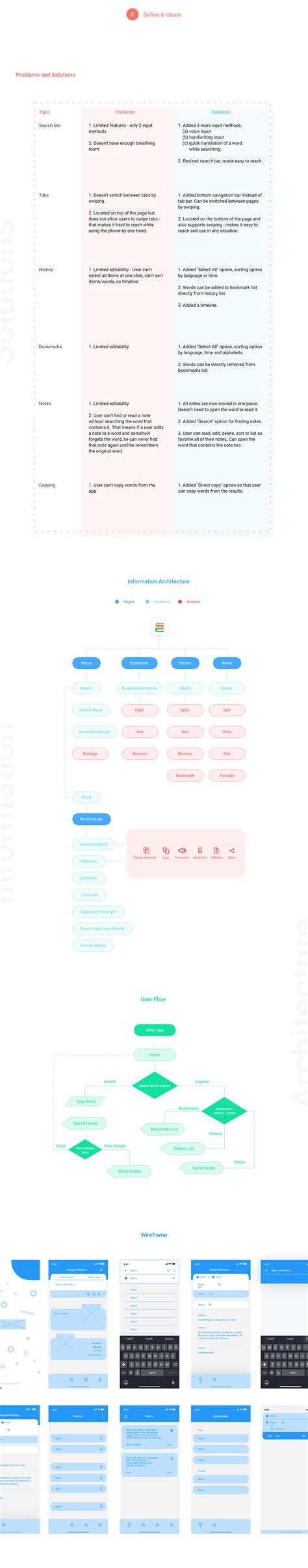 Bangla Dictionary App UX Case Study Redesign Concept Behance
