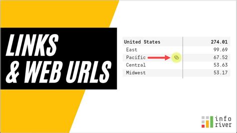 Add Hyperlinkurl In Power Bi Tablematrix Youtube