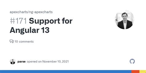 support for angular 13 · issue 171 · apexcharts ng apexcharts · github