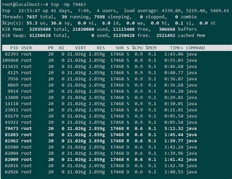 Java程序cpu占用过高，大量timedwaiting Parking状态线程 Csdn社区