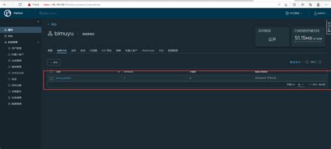Harbor仓库的部署操作使用 报错解决方法 linux 一个运维小青年 华为云开发者联盟