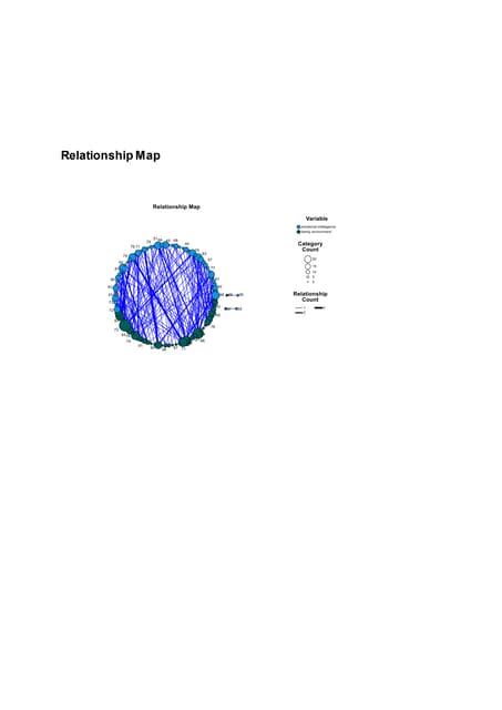 relation bw ei and fe docx