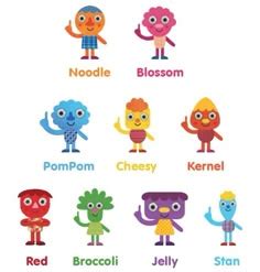 Super Simple Characters Birthday Ideas