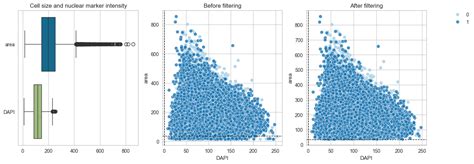 spacec preprocessing signal preprocessing — spacec 0 1 1 post1 dev12