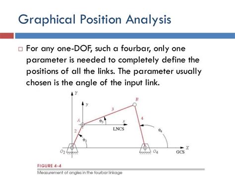 Ch04 Position Analysis