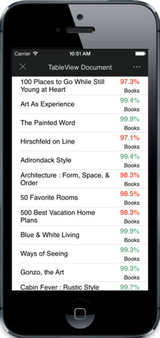 Design A Custom Widget In Ios