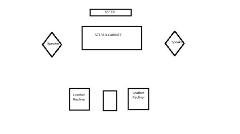 How Does A Perfect Dac Analog Signal Look Different Than A Cheap Dac