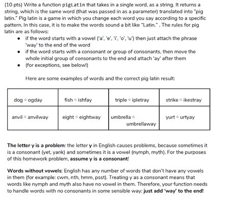 Solved Pts Write A Function PigLatin That Takes In A Chegg