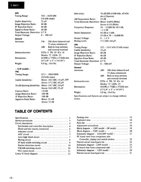 Onkyo T4017 Service Manual Immediate Download