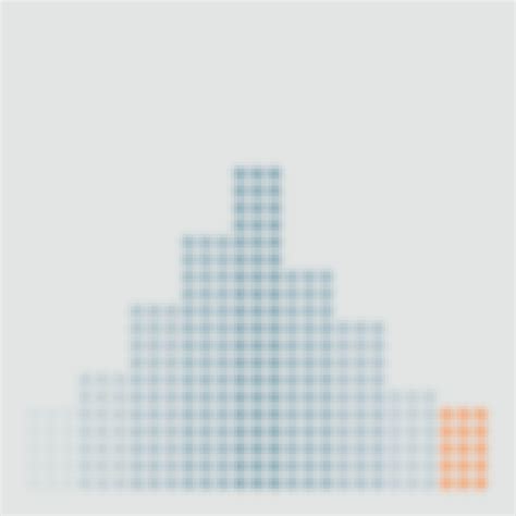 Best R Statistics Courses And Certificates [2025] Coursera Learn Online