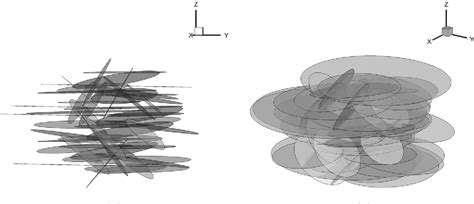 Figure 1 From Methods Of Discontinuity Network Visualization In 3 D Semantic Scholar