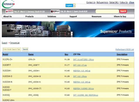 What Are The Steps To Update The Firmware Of An IPMI ServerAdminz