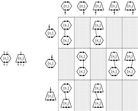 Left Two Class Primitives From Fig 5 Right A Pictorial