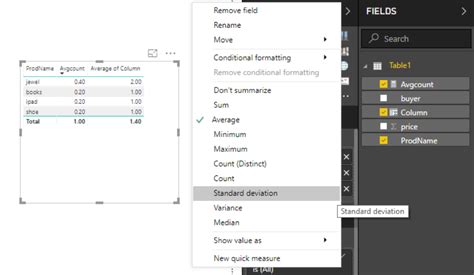 Dax How To Calculate Average Count Of Items On Powerbi Stack Overflow