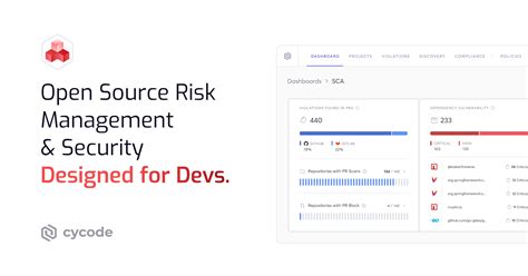 Sca Software Composition Analysis Tool