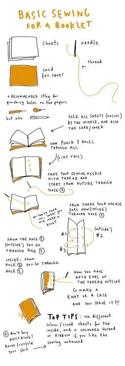 Best Book Binding Other Creative Binding Ideas Images On Pinterest Notebooks Artist S