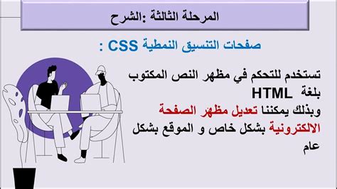 الوحدة الثالثة التنسيق باستخدام وسوم Html الدرس الثاني تصميم صفحات التنسيق النمطية Css الجزء
