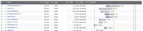 Jquery Ie9 Slow Loading Javascript Stack Overflow