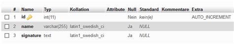 unterschrift in mysql datenbank speichern mit php ekiwi de