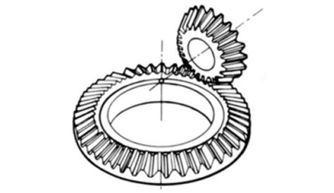 一文搞懂齿轮的前世今生！全面而详细！ 知乎