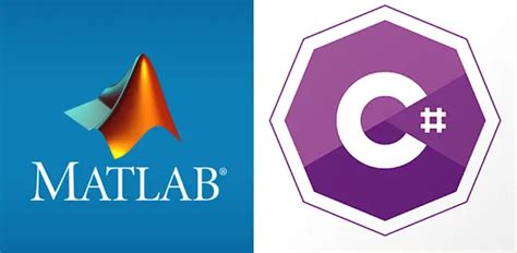 matlab compiler sdk：打包c dll实战 格发许可优化