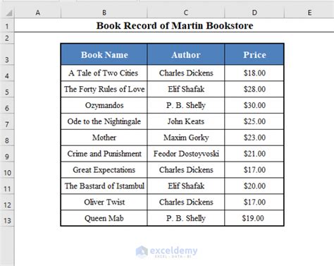 How To Find Within A Range Using Vba In Excel Exceldemy