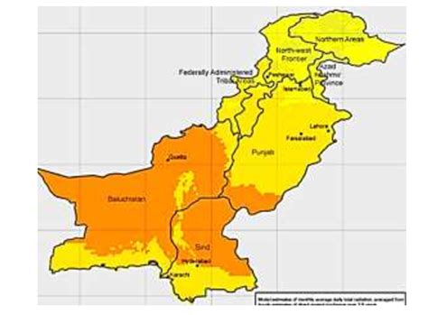 Pakistan Global Horizontal Solar Radiation [4] Download Scientific
