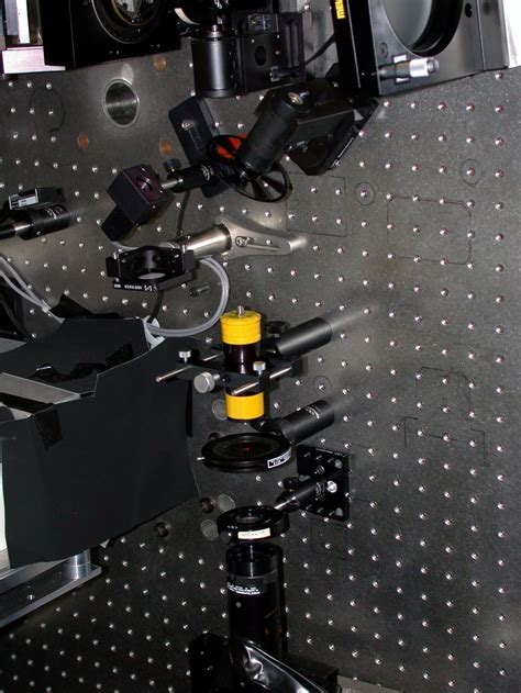 Optical Setup With Depolarizer Download Scientific Diagram