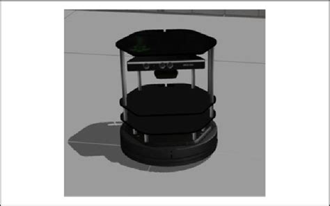 Turtlebot In Gazebo Simulator Download Scientific Diagram