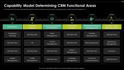 Crm Capability Slide Team